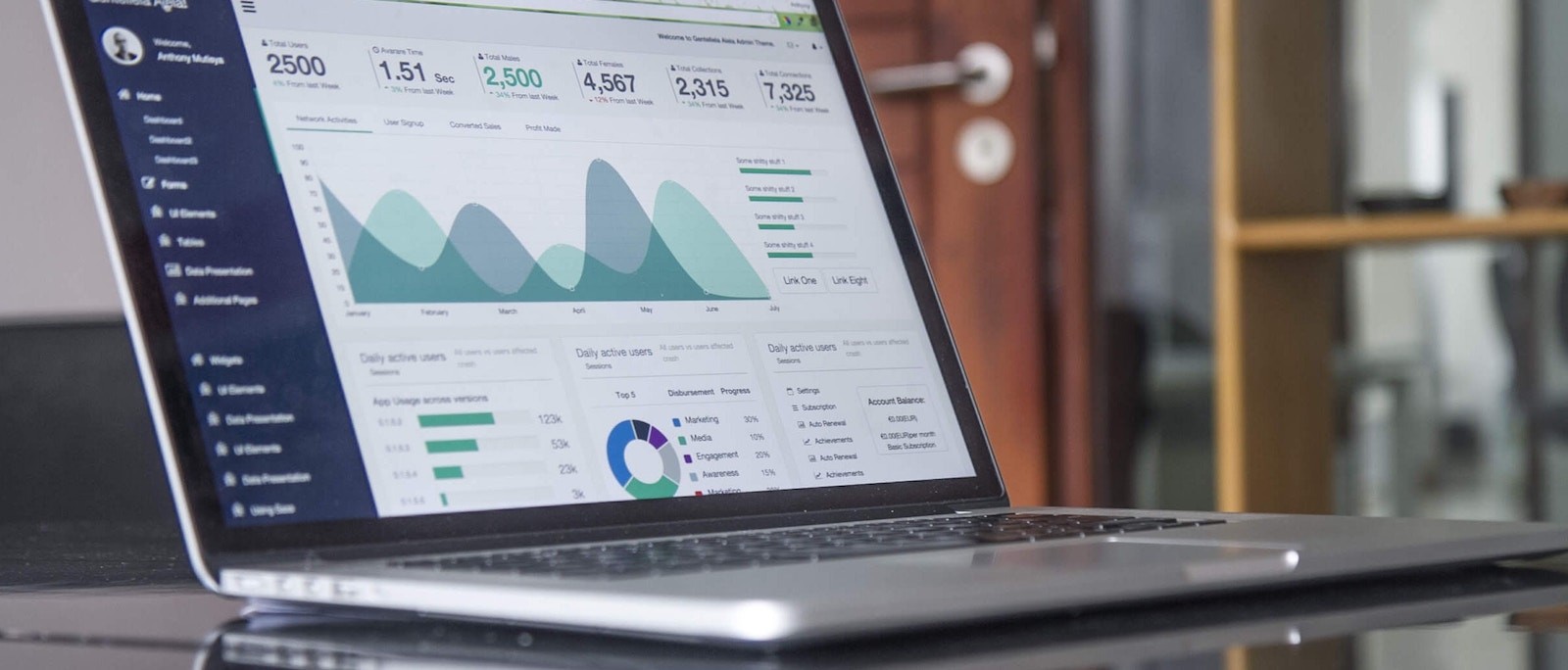 Using the 80-20 Rule to Increase Your Customer Lifetime Value